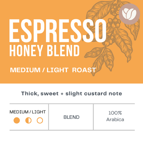 Hemisphere Coffee Roasters